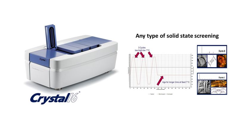 Crystal16 - the ultimate instrument for research and process ...
