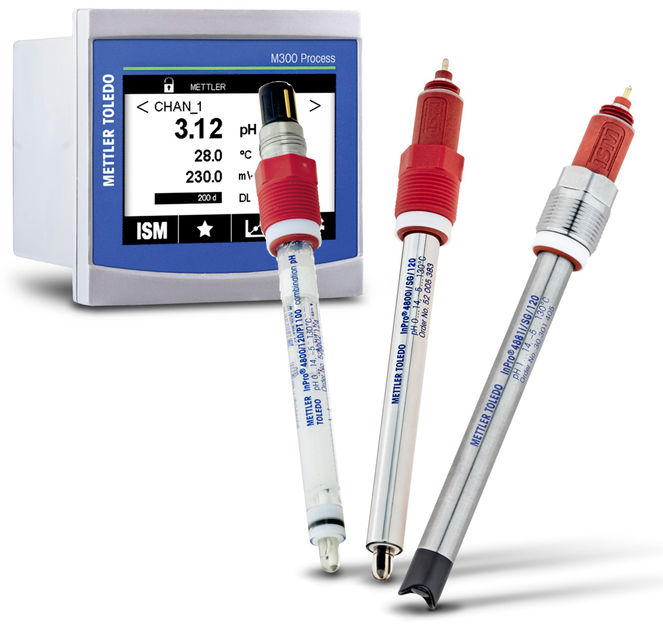 Make the Right Selecting of a Process Analytical Transmitter - - Is not ...